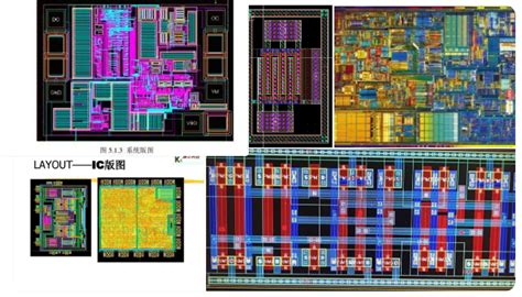 从ic版图layout的视角看待vlsi从设计到流片、fab制造 【vlsi】 Mask尺寸 版图尺寸 Csdn博客