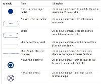 Flowchart Node Detection Object Detection Dataset And Pre Trained Model By Flowchart Object