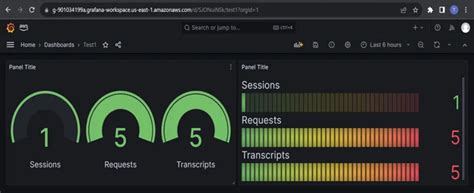 a guide to analyze amazon lex conversation log data with amazon managed