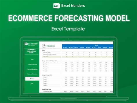 Ecommerce Forecasting Model Excel Template Sales Inventory
