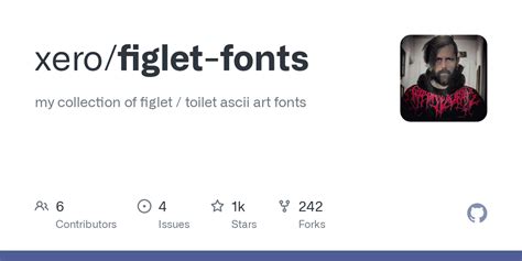 Github Xerofiglet Fonts My Collection Of Figlet Toilet Ascii Art