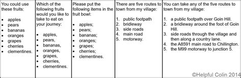 Bullet Points And Numbered Lists Helpful Colin