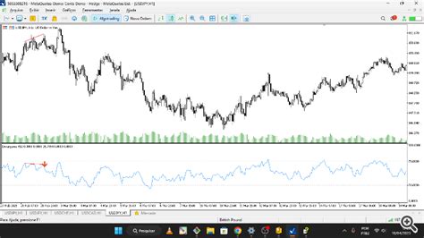 Metatrader 5 Indicator Rsi Divergence 📈 Mt4 And Mt5 Downloads Robotfx Org