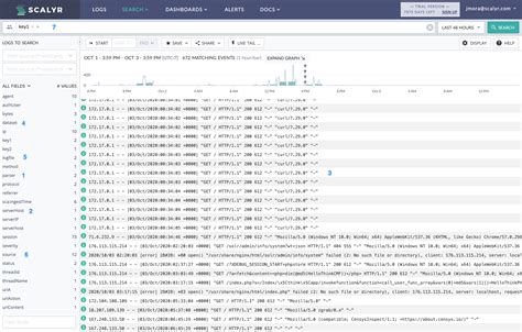 Rolling Up Webserver Data To Dataset Ui Dataset Customer Portal