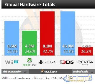 This Is A Weird Graph R MisleadingGraphs