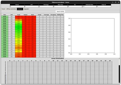 Github Dildeolupbitentkresourceanalyzer Tkresourceanalyzer Is A Python Program That