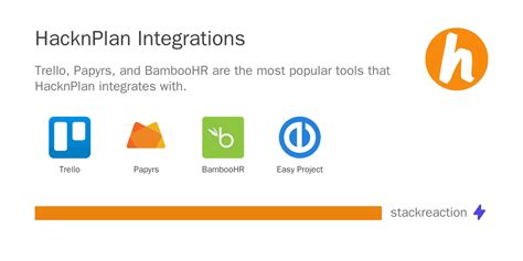 HacknPlan Integration Workflow Automation 2024 StackReaction