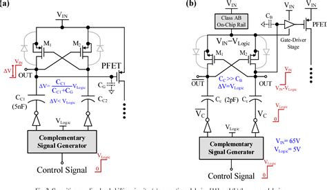 Capacitive Coupling Gate Driver At Gertrude Murphy Blog