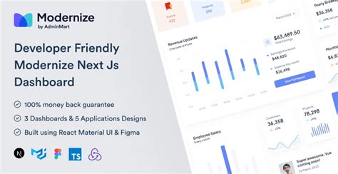 What Is Nextjs Why Should You Use It In 2023 Nextjs Pros And Cons