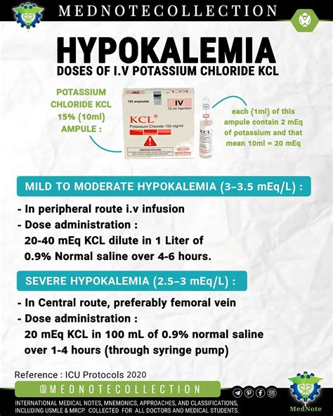 🧠 Hypokalemia Dose Of I V Potassium Mednote Collection