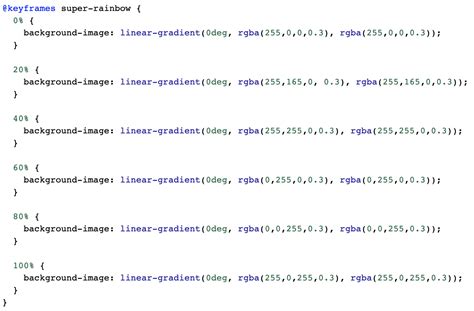 How To Use Css To Customize Branch Journeys Banners Branch