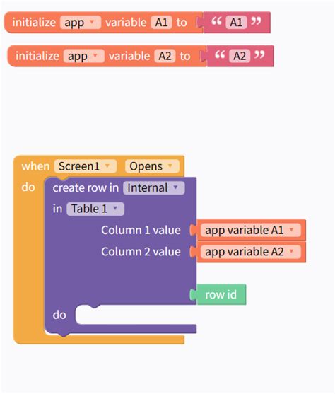 View Data In Local Db Feature Requests Community
