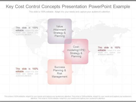 Key Cost Control Concepts Presentation Powerpoint Example