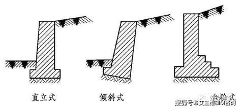 七种常用挡土墙施工技术介绍，你该学习了！基坑