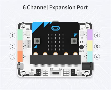 Hiwonder Micro Bit Expansion Board For Micro Bit Robot DIY Oz Robotics