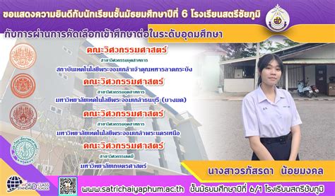 โรงเรียนสตรีชัยภูมิ