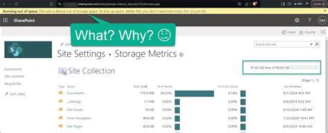 Sharepoint Online Site Collection Is Running Out Of Space Message While Of Space Is