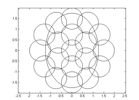 Sub Aperture Distributions For The Test Of The 35m X 25m Tmt Download Scientific Diagram