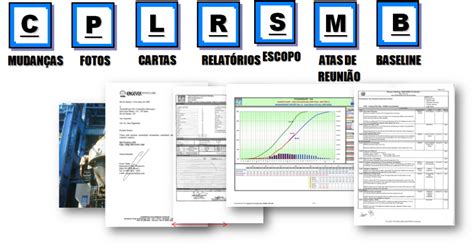 Process Documentation And Standardization Rethink Management Innovation