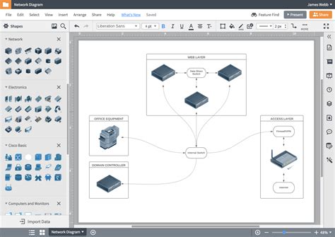 Diagrama De Rede Online Lucidchart