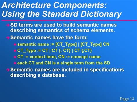 Integrating Relational Database Schemas Using A Standardized Dictionary