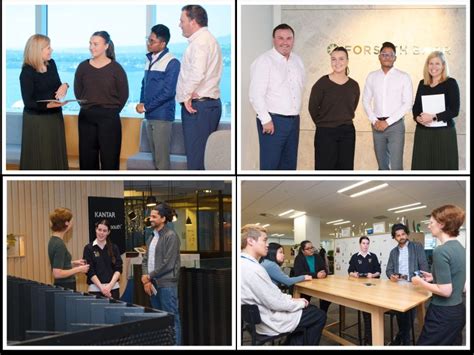 Nirisha Niranjan On Linkedin Autsal 14 Comments