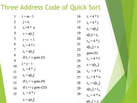 Code Optimization 1code Optimization 1221849738688969 9 Ppt