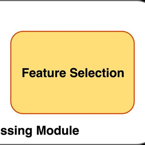 Traditional Speech Emotion Recognition System Download Scientific