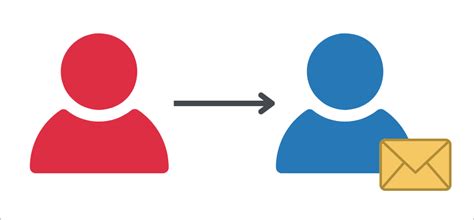 Manage Send As Permissions Using Powershell O365info