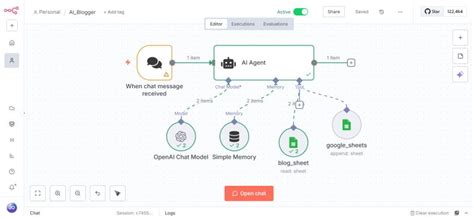 N8n Ai Openai Nocode Automation Langchain Learninginpublic