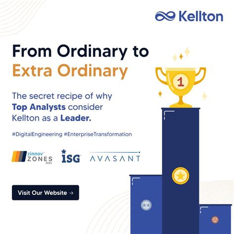 Kellton On Linkedin Kelltons Ai First Coe