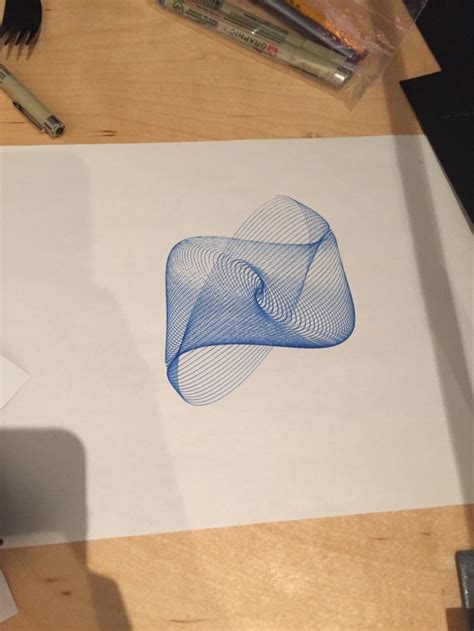 Multivariable Calculus Projects 2015 2016 Continuous Everywhere But Differentiable Nowhere