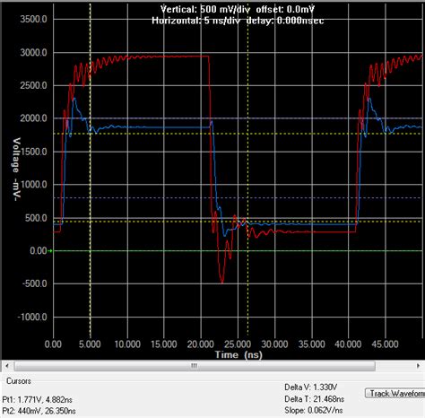 LSF0108 LSF0108 IBIS Model Questions Logic Forum Logic TI E2E Support Forums