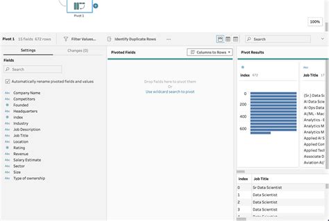 Tableau Prep Builder A Comprehensive Guide To Data Preparation Datacamp
