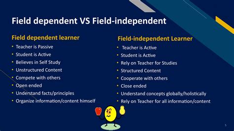 Field Dependent And Independent Learners Pptx