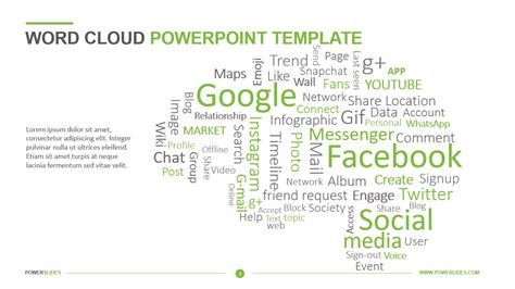 Word Cloud Powerpoint Template Web Table Of Content