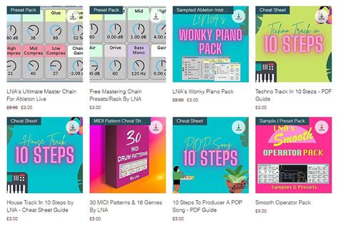 Techno Track In Steps A Complete Guide To Producing A Full Song