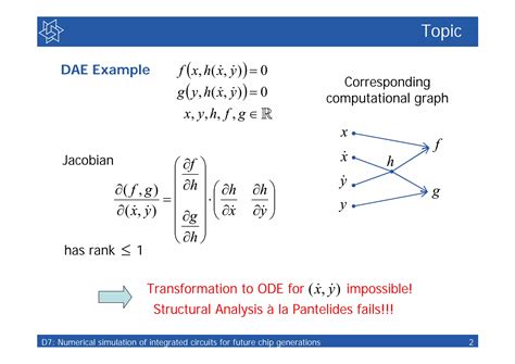 Matheon Center Days Index Determination And Structural Analysis Using Algorithmic