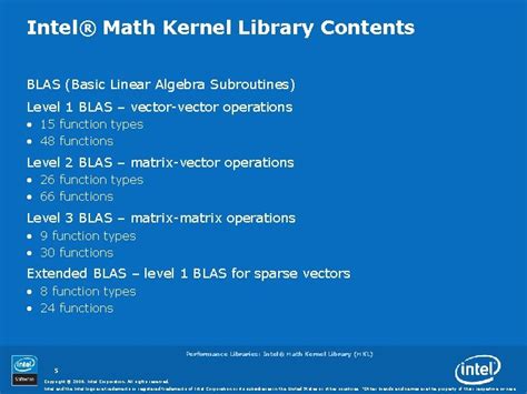 Performance Libraries Intel Math Kernel Library Mkl Intel
