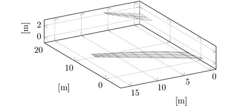 Wing Tail Aerodynamic Model Id 1 Download Scientific Diagram