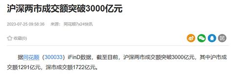 强心针财富号东方财富网