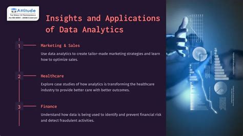 Ppt Mastering Data Analytics Techniques Tools And Insights Powerpoint Presentation Id 12789093