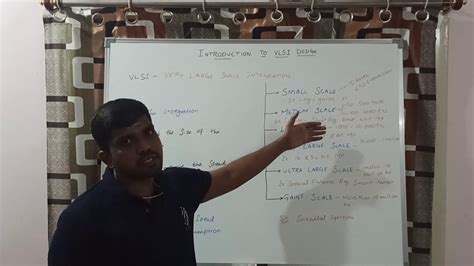Introduction To Vlsi Design Learn Thought S Vijay Murugan Youtube
