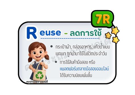 ครูประถมอารมณ์ดี แจกฟรี สื่อแต่งห้อง 7r Drive Folders 1paidngcly