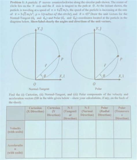 Solved Problem It A Particle P Mones Counterclodwise Along Chegg Com