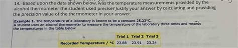 Solved Based Upon The Data Shown Below Was The Temperature