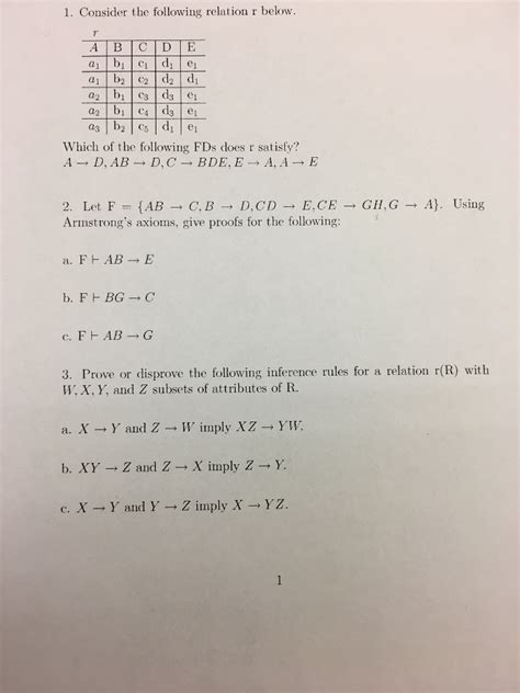 Solved Consider The Following Relation R Below Which Of Chegg