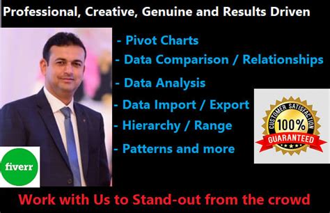 Build Excel Dashboard Comparison Chart Analysis And Distribution By Wordsofpurpose Fiverr