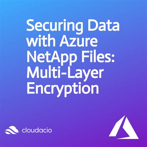 Cloudacio On Linkedin Azure Datasecurity Netappfiles