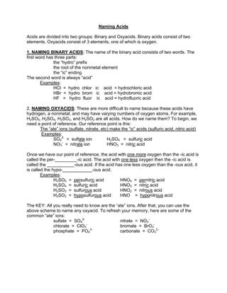 Naming Binary Acids Worksheet Live Worksheets Worksheets Library